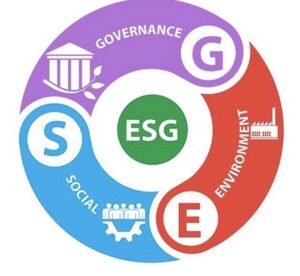 What is ESG? | DOOR TO FREEDOM