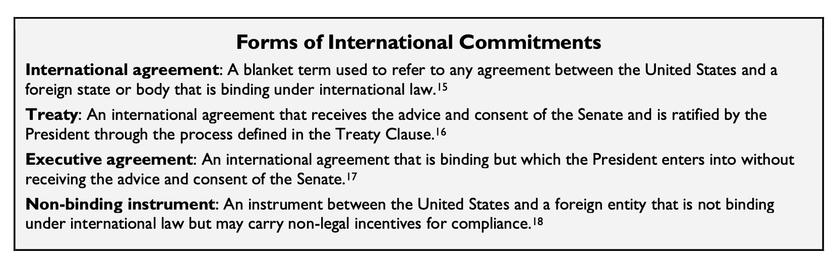 Treaties & International Agreements | DOOR TO FREEDOM